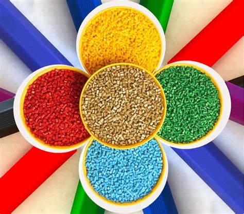 Products Rutile Anatase Titanium Dioxide Industrial Grade Tio2 Titanium