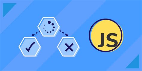 Javascript Promises Tutorial How To Write Asynchronous Code