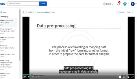 Neha Naseem On Linkedin Datascience Python Ibm Datawrangling Learningjourney