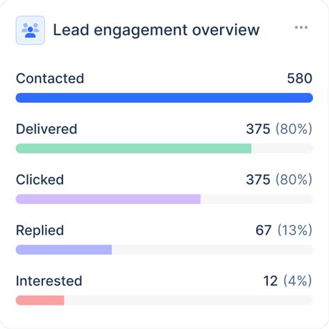 Free Email Extractor From Text And Url