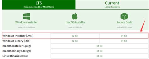 使用Node js和vue cli element ui搭建vue项目 一 羊想云彩 博客园