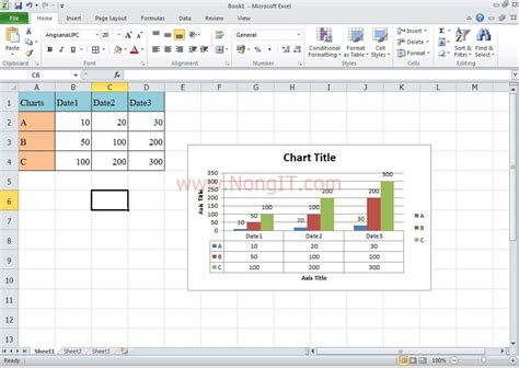 วิธีสร้างกราฟ Excel ง่ายๆ ทุกเวอร์ชัน 2013 365 สำหรับมือใหม่