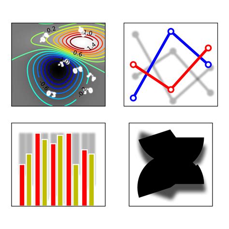 Pylabexamples Example Code Demoaggfilterpy — Matplotlib 153