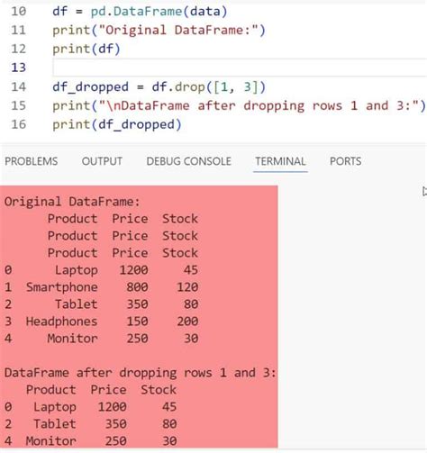 Drop Rows In Python Pandas Dataframes