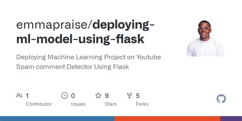 Github Emmapraise Deploying Ml Model Using Flask Deploying Machine Learning Project On