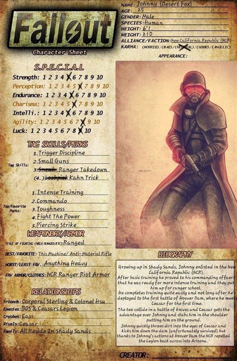 Pin By Kattie On Fallout In 2025 Fallout Rpg Fallout Fan Art Fallout Comics