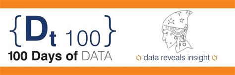 Bedrock Data Solutions On Linkedin 100daysofsummer 100daysofdata
