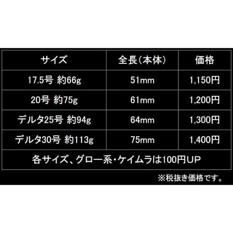 ブリード ネイキッド デルタ 20号 ノーマルカラー NAKED Δ イカメタル Breed NAKED delta 20 MORMAL