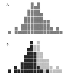 Epidemic Curves Outbreak Toolkit