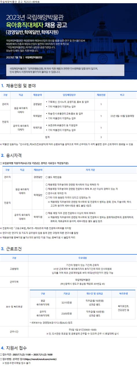국립해양박물관 Mmk 알림 채용공고