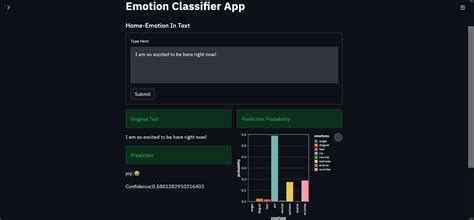 GitHub AmanNawazManjith Text Emotion Classifier Using NLP