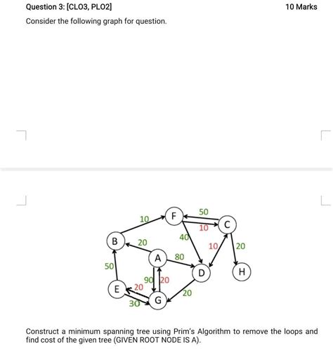 Solved 10 Marks Question 3 Clo3 Plo2 Consider The