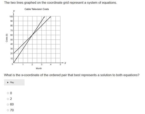 SOLVED The Two Lines Graphed On The Coordinate Grid Represent A System Of Equations What Is
