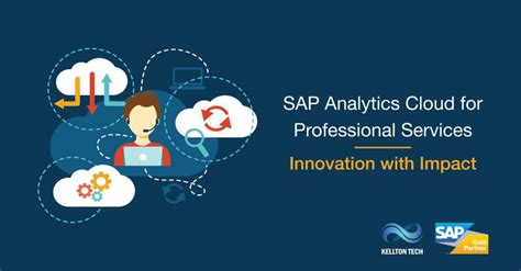 Prashant Nookala Posted On Linkedin