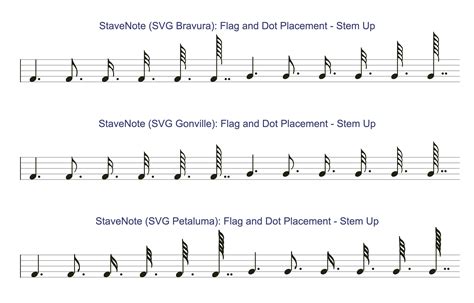 Cannot Customize Defaultfontstack · Issue 1026 · 0xfevexflow · Github