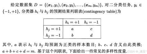 机器学习（七）——集成学习（个体与集成、boosting、bagging、随机森林rf、结合策略、多样性增强、多样性度量、python源码）python 随机森林结合boosting Csdn博客