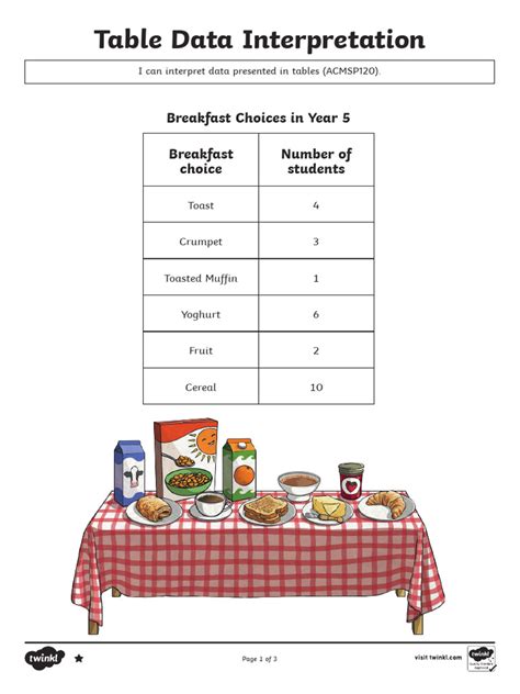 Au T2 M 4267 Table Data Interpretation Differentiated Activity Sheets
