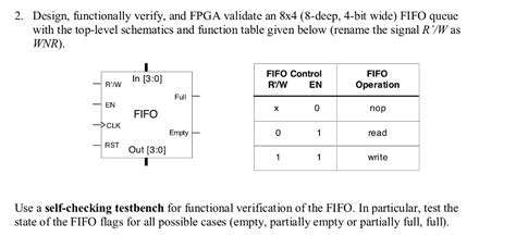 Here Is Clkgen Module Clkgen Input