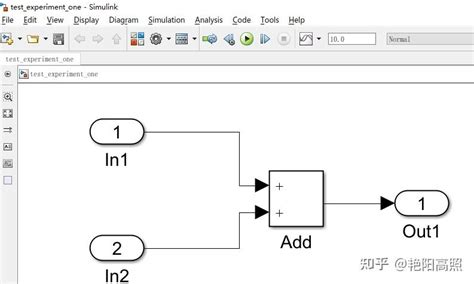 Simulink 模型生成代码 知乎