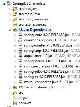Spring JDBC An Example On JdbcTemplate Using Annotation