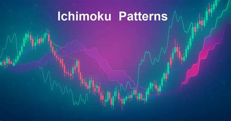 Mql5 Wizard Techniques You Should Know Part 74 Using Patterns Of Ichimoku And The Adx Wilder