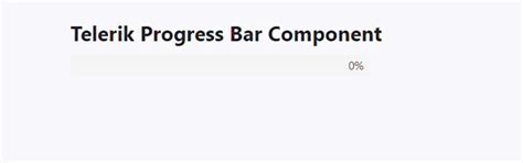 How To Integrate The Telerik Blazor Components To The Abp Blazor Ui Abpio