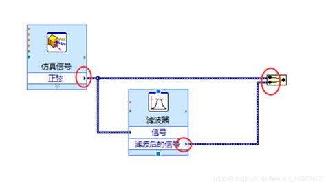 Labview学习笔记(二):滤波器实验labview滤波器 Csdn博客 Labview学习笔记(二):滤波器实验labview滤波器 Csdn博客