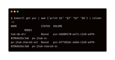 How To Deploy Ha Jupyterhub On Rancher Kubernetes Engine Portworx