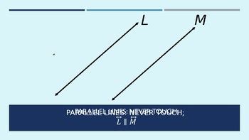 Parallel Lines Cut By A Transversal By Ron Portmann TpT
