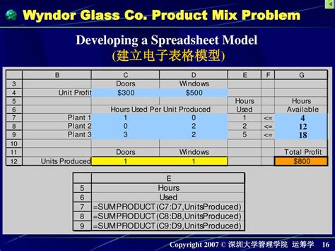 Chapter 2 Linear Programming Basic Concepts Ppt Download