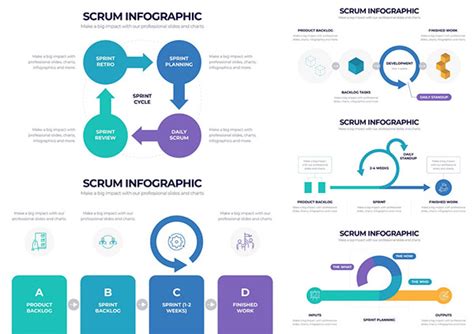 敏捷开发流程信息图表素材cnn