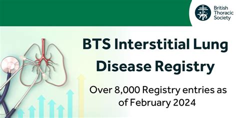 British Thoracic Society Bts On Linkedin The Bts Ild Registry Has