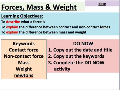 GCSE Physics Forces Mass And Weight Teaching Resources