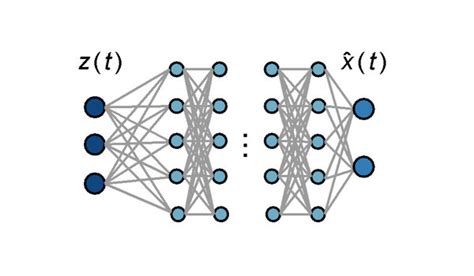 Connecting Neural Odes And Control