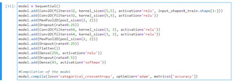 Python Project On Traffic Signs Recognition With 95 Accuracy Using Cnn