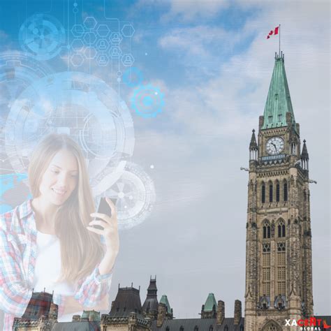 🌟 Embracing Digital Transformation Unlocking Success For Canadian Nonprofits 🍁