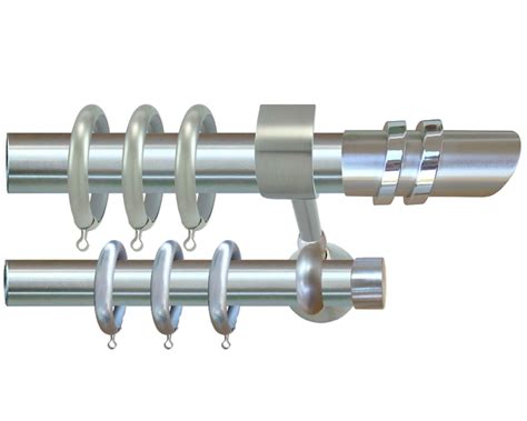 Πόμολα λαβές γρυλόχερα κουρτινόβεργες Perfect αρχική σελίδα