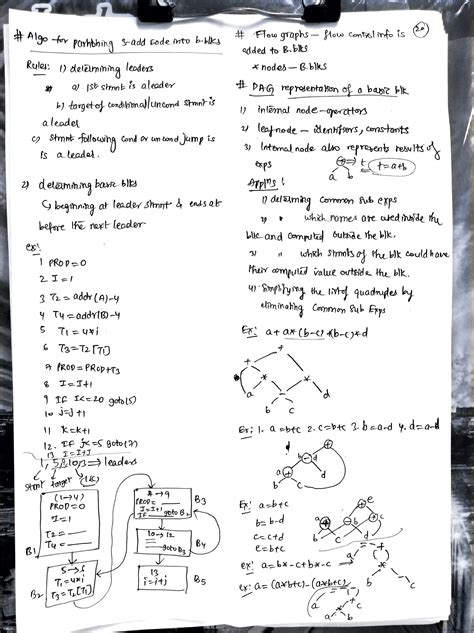 Compiler Design Sudhakar Atchala Notes For Semester 7 Pdf