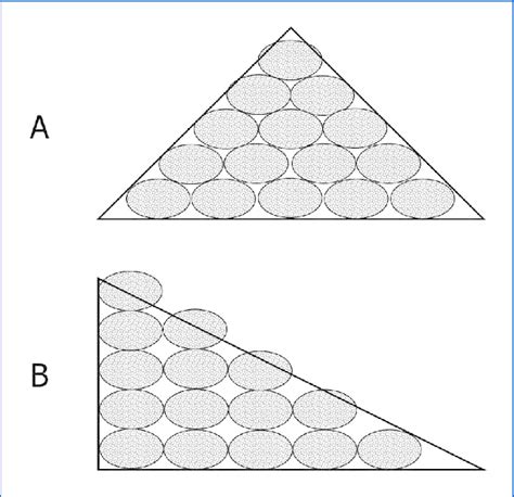 Conceptual Diagrams Of Triangular Cross Section Shapes For Substrate Download Scientific