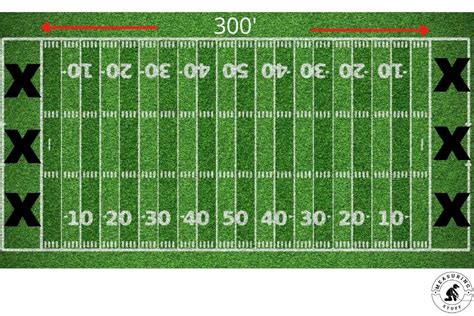 How Long Is 300 Feet With Awesome Examples Measuring Stuff