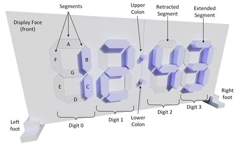 Github Gobbyoclock Physical Clock Using Servos