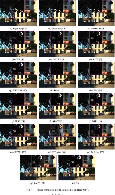 Figure 4 From Exploit The Best Of Both End To End And Map Based Methods