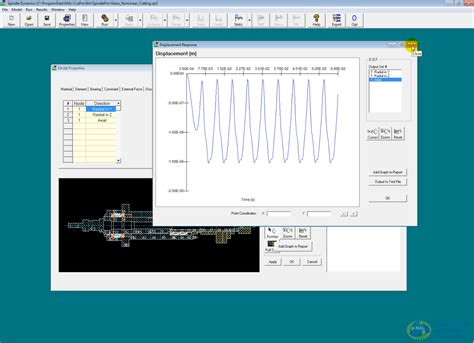 Non Linear Simulation MAL Inc