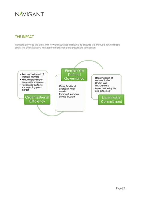 It Strategy Pmo Agile Pdf