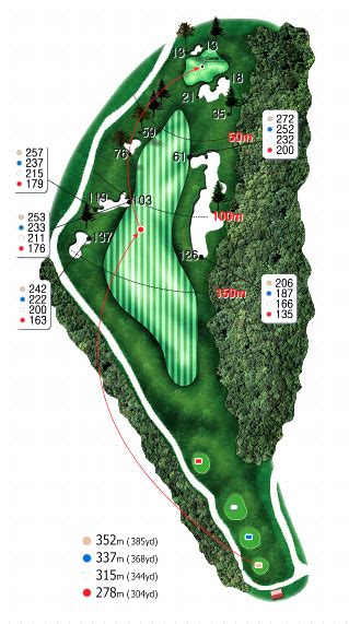Pinx Golf Club