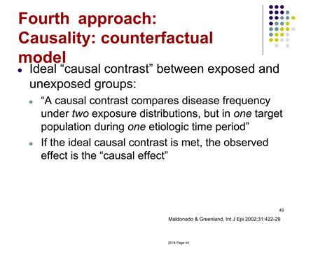 4 Threats To Validity From Confounding Bias And Effect Modification Pdf