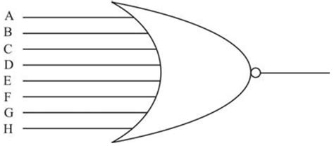 Solved Design An 8 Input NOR Gate NOR8 Gate Using 4 Or Chegg Com