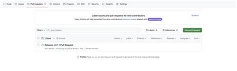 Tag And Release Your Project With Github Actions Workflows This Dot Labs