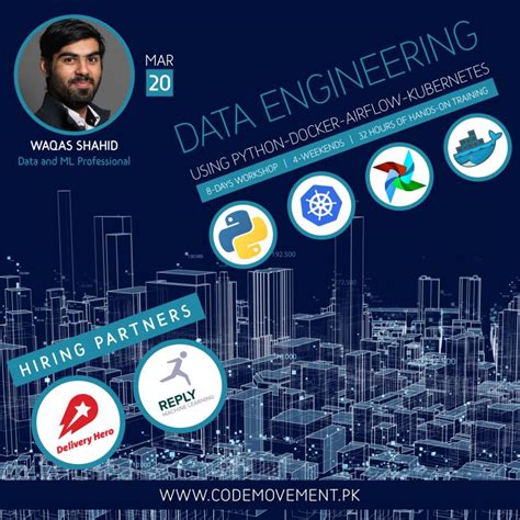 Codemovement Codemovementpk Codemovementpakistan Pythondevelopers Pythonprogrammer