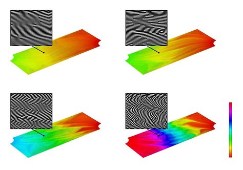 Toyotas Inverse Design Method For Fuel Cells Toyota Started The